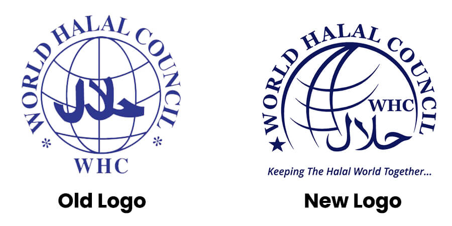 Protecting the Integrity of the WHC Logo - World Halal Council
